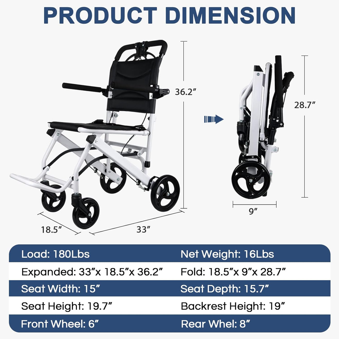 Rubicon GX03 - Ultimate Super Lightweight Manual Wheelchair for Easy Transport & Travel: All ...