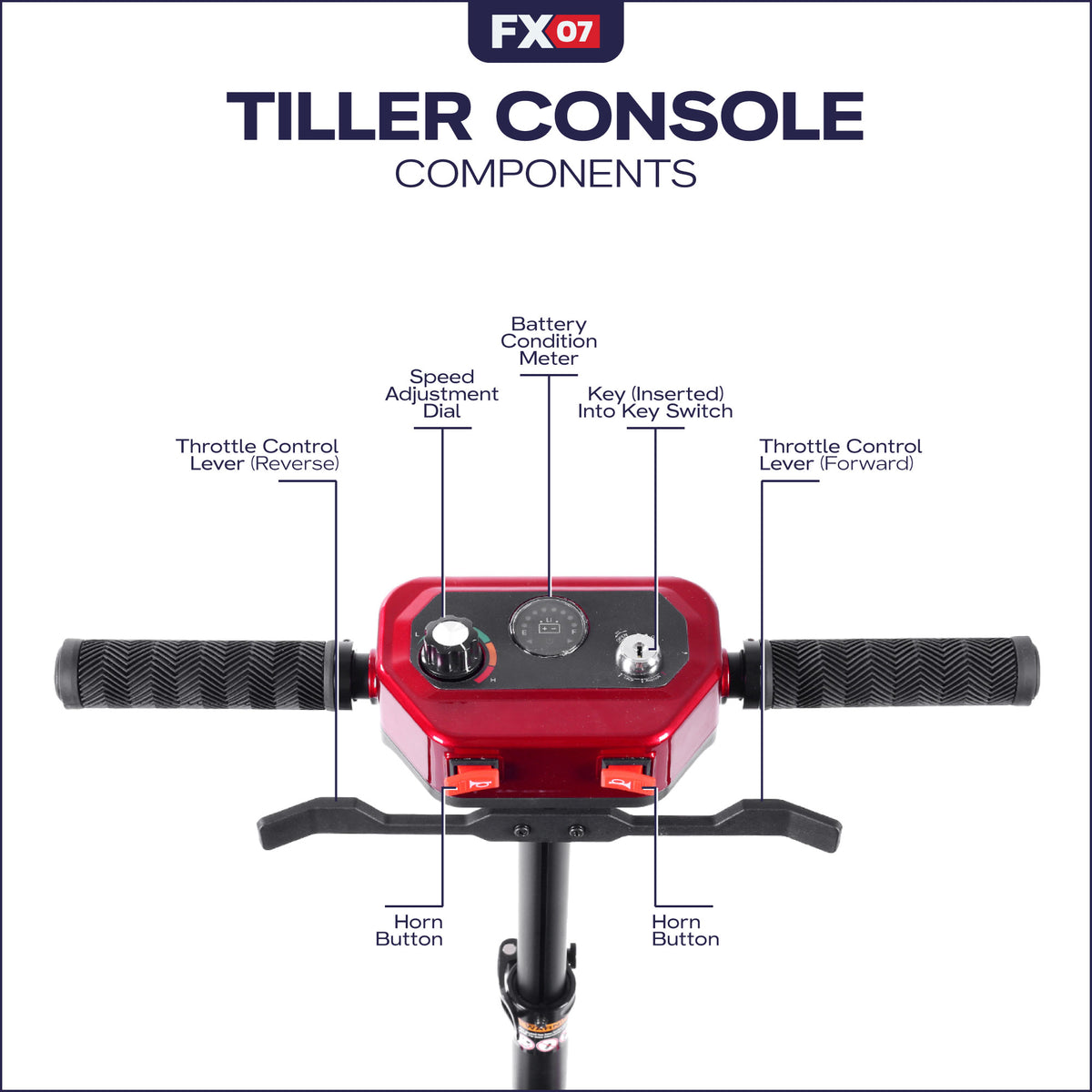 Rubicon FX07 – Automatic Folding & Unfolding Mobility Scooter for ...